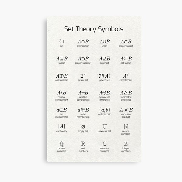 "Set Theory Symbols" Canvas Print for Sale by coolmathposters | Redbubble