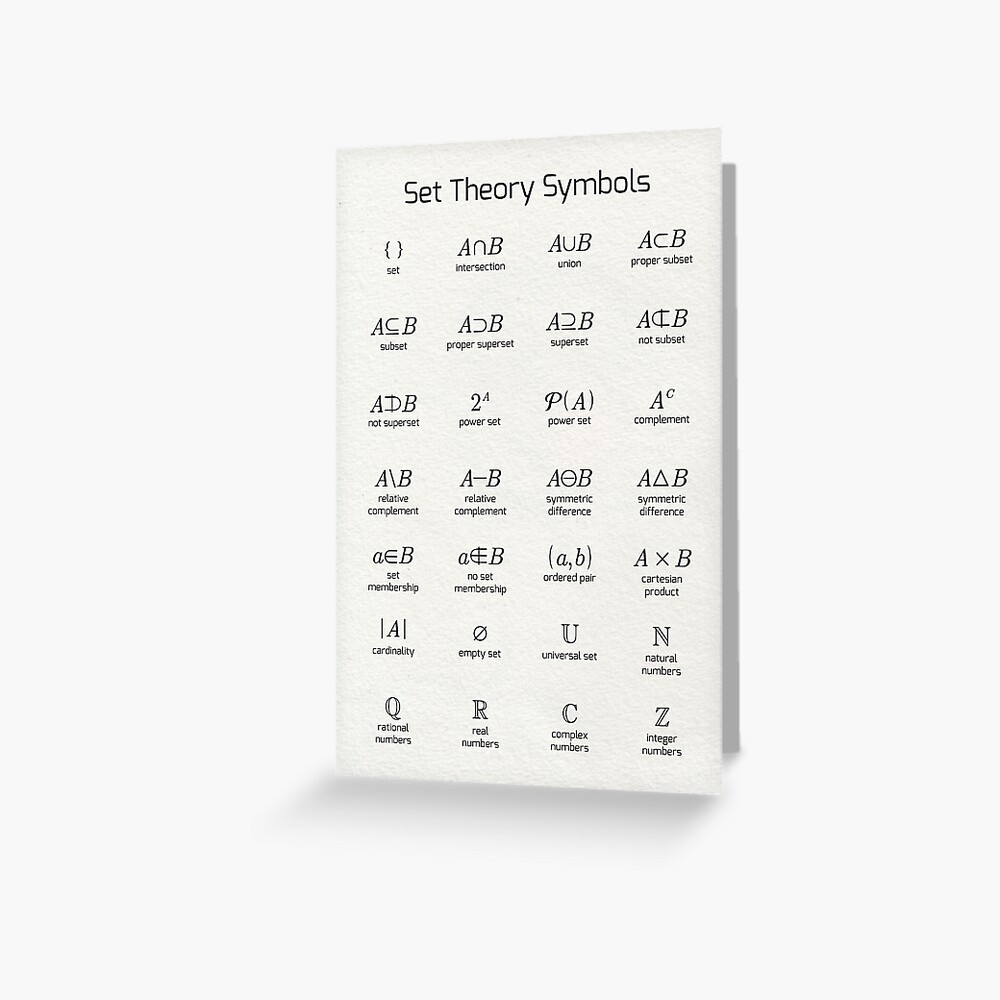 "Set Theory Symbols" Canvas Print for Sale by coolmathposters | Redbubble