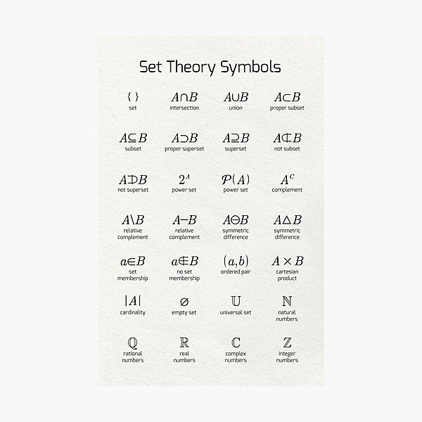 "Set Theory Symbols" Photographic Print for Sale by coolmathposters ...