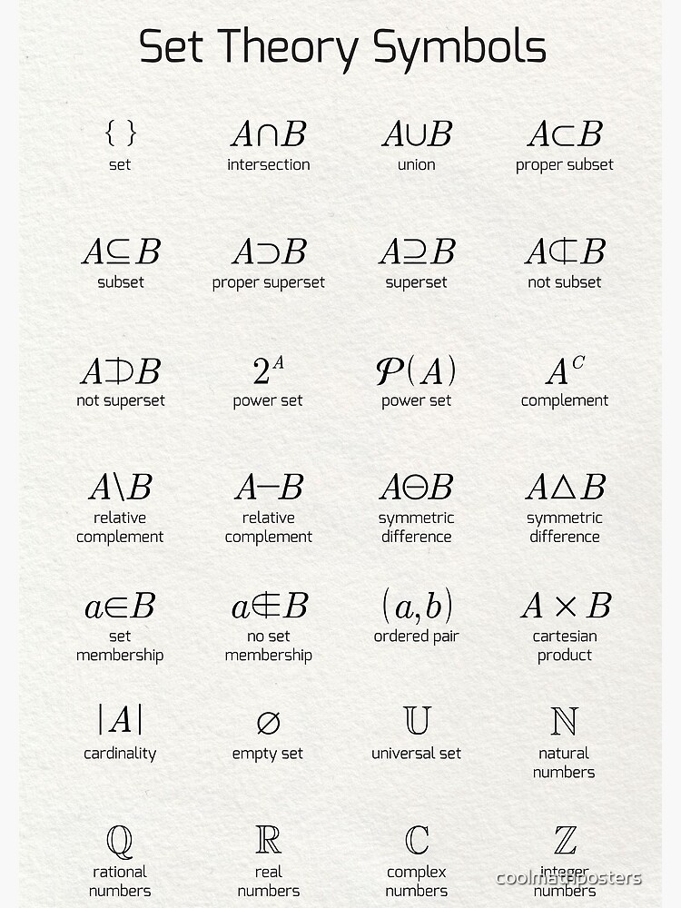 "Set Theory Symbols" Journal for Sale by coolmathposters | Redbubble