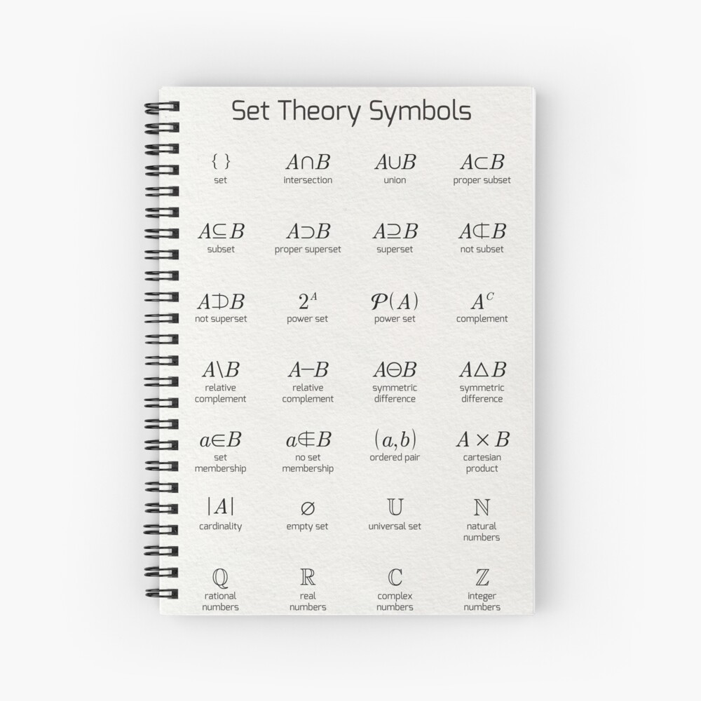 "Set Theory Symbols" Art Board Print for Sale by coolmathposters ...