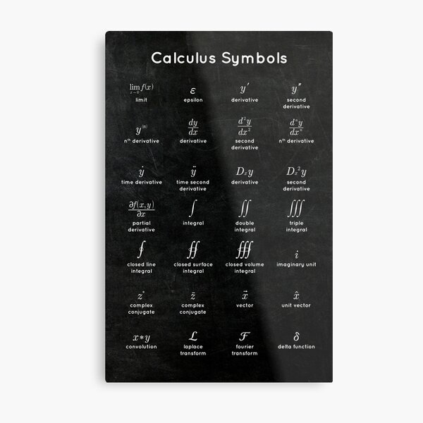 "Calculus Symbols" Metal Print for Sale by coolmathposters | Redbubble