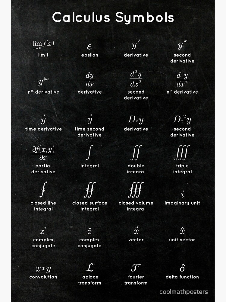 "Calculus Symbols" Art Board Print for Sale by coolmathposters | Redbubble