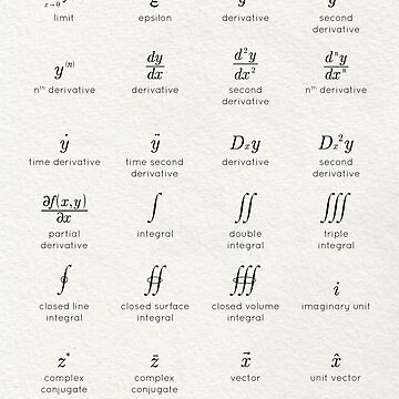 "Calculus Symbols" Poster for Sale by coolmathposters | Redbubble