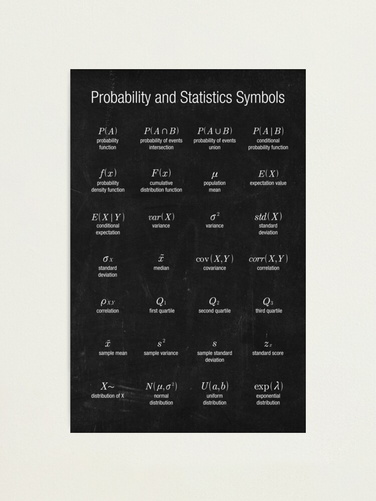 Lámina fotográfica «Símbolos de probabilidad y estadística» de ...