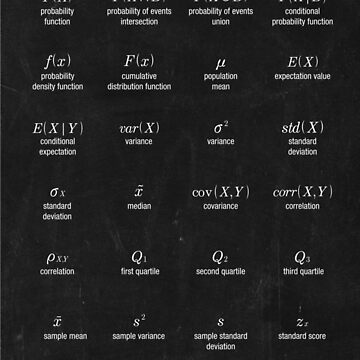 Lámina rígida for Sale con la obra «Símbolos de probabilidad y ...