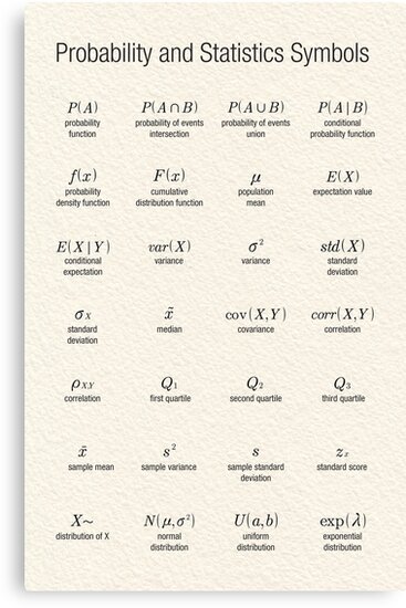 "Probability and Statistics Symbols" Canvas Print by coolmathposters ...
