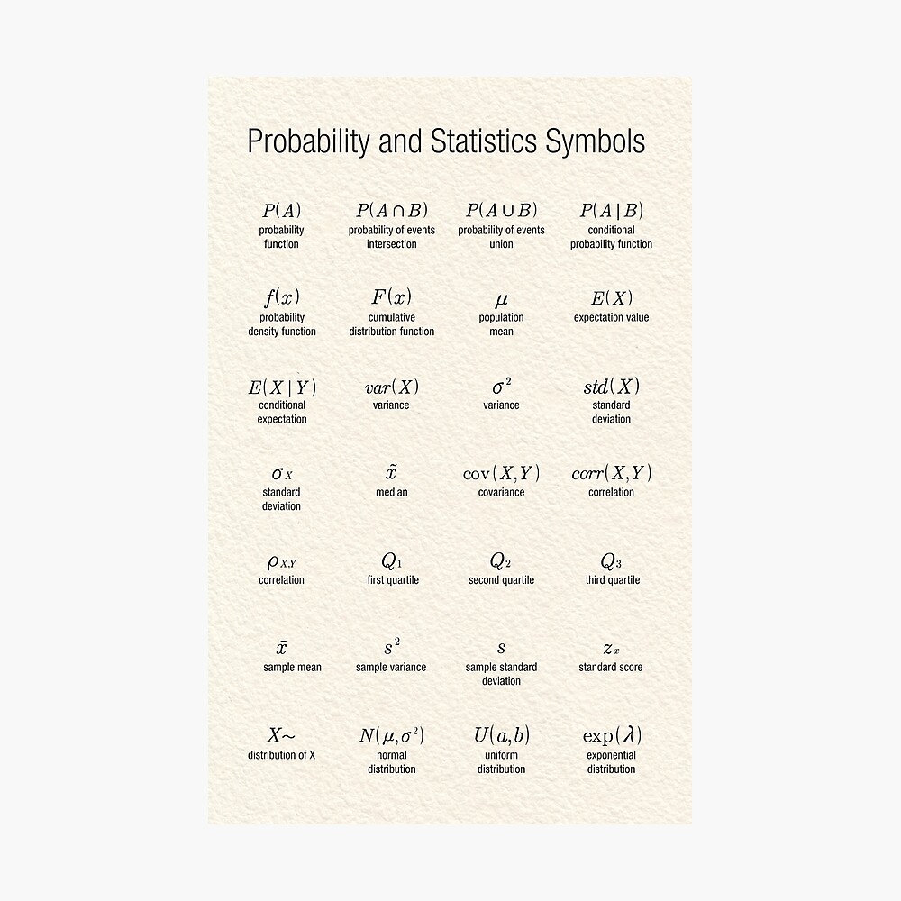 "Probability and Statistics Symbols" Photographic Print by ...