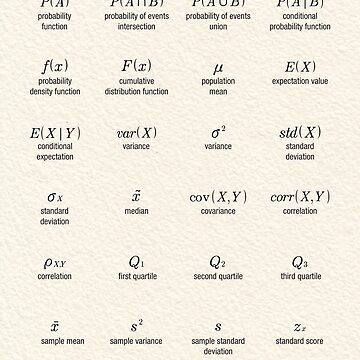 "Probability and Statistics Symbols" Art Print for Sale by ...