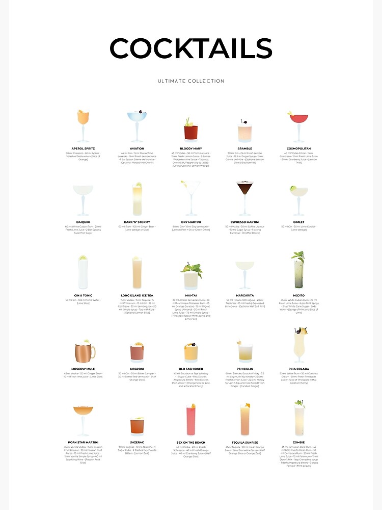 "The Ultimate Cocktail Collection" Poster for Sale by Travel2NZ | Redbubble