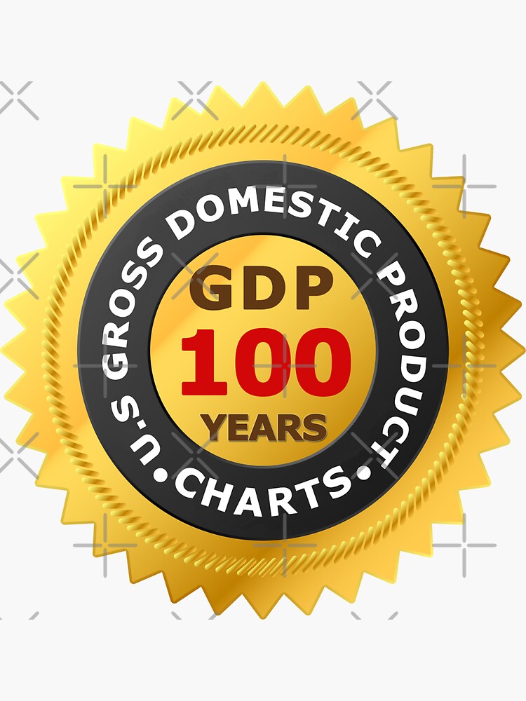 "100 Years, U.S GDP Charts, Packaging boxes labels, www.usgdpcharts.com ...