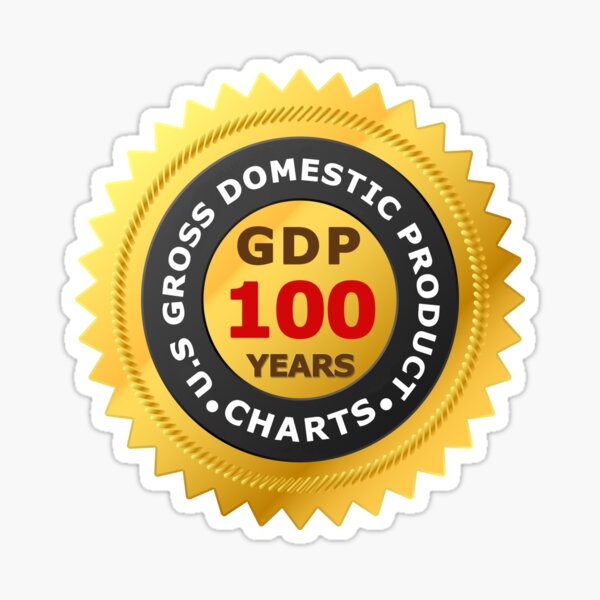 "100 Years, U.S GDP Charts, Packaging boxes labels, www.usgdpcharts.com ...
