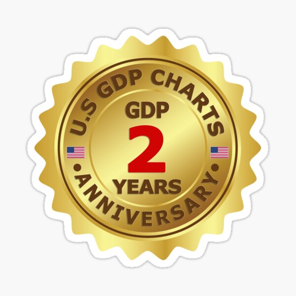 "2 Years Anniversary, U.S GDP Charts, Packaging boxes labels, www ...