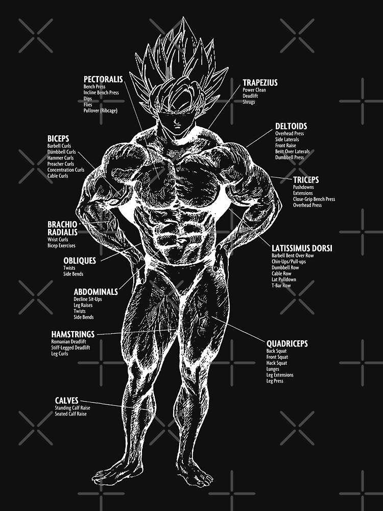 Camiseta «Diagrama de anatomía de Goku Muscle Chart - Entrenamiento de ...