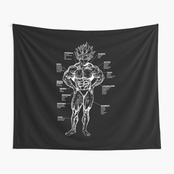 "Goku Muscle Chart Anatomy Diagram - Anime Workout" Tapestry for Sale ...