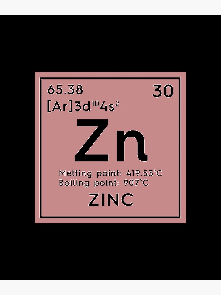 "Zinc - Zn" Poster for Sale by ClassyGeek1 | Redbubble