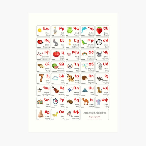 "ARMENIAN ALPHABET POSTER. Armenian Alphabet Chart print with Words and ...