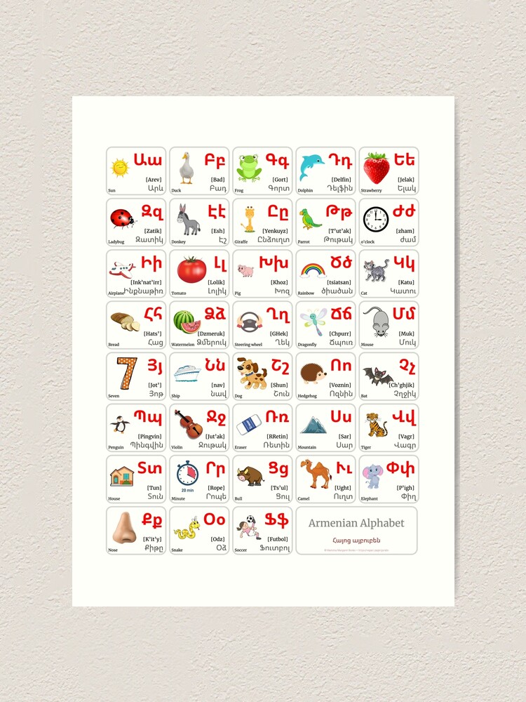 "ARMENIAN ALPHABET POSTER. Armenian Alphabet Chart print with Words and ...