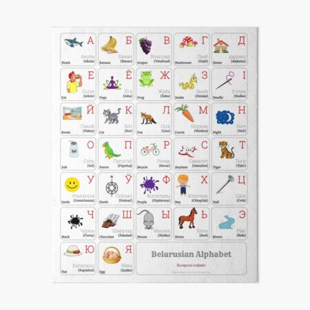 "BELARUSIAN Alphabet CHART with Words and English Translations ...