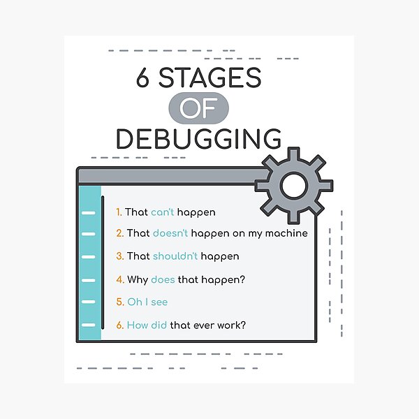 "Programming Design 6 Stages Of Debugging For Software Devs ...