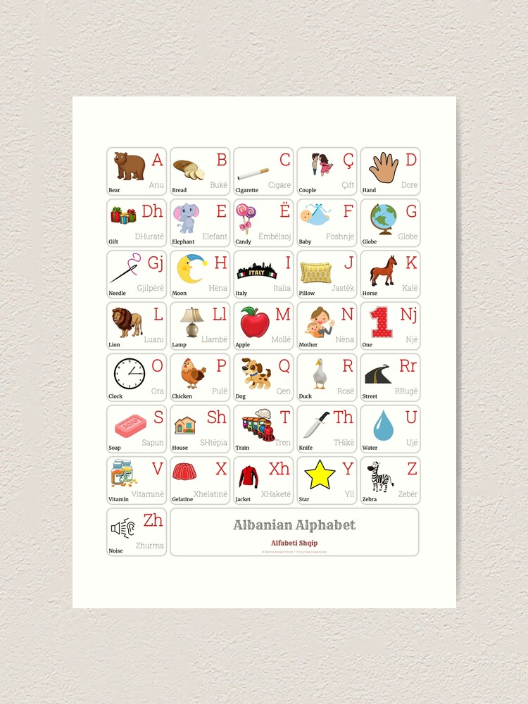 "ALBANIAN Alphabet CHART with Words and English Translations Printable ...