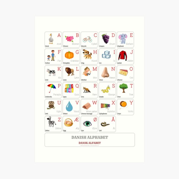 "DANISH Alphabet CHART with Words and English Translations Printable ...