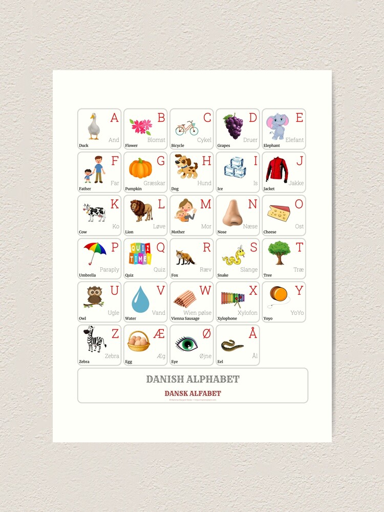 "DANISH Alphabet CHART with Words and English Translations Printable ...
