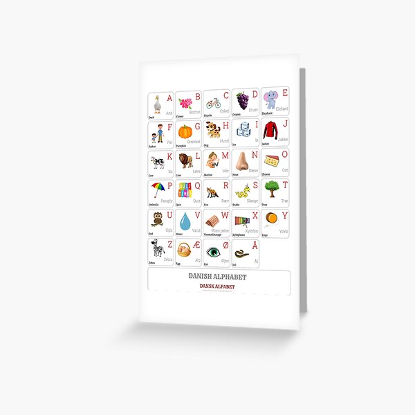 "DANISH Alphabet CHART with Words and English Translations Printable ...