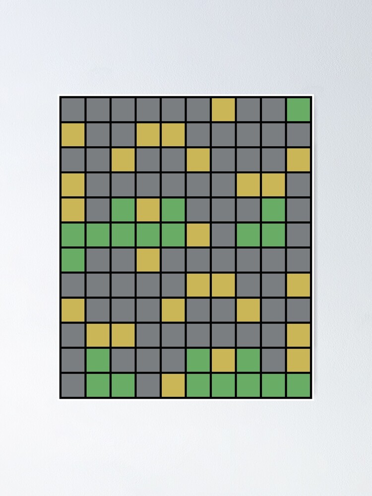 "Wordle Obsession" Poster for Sale by IsaacKingArt | Redbubble