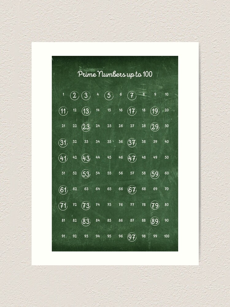 "Prime Numbers" Art Print by coolmathposters | Redbubble
