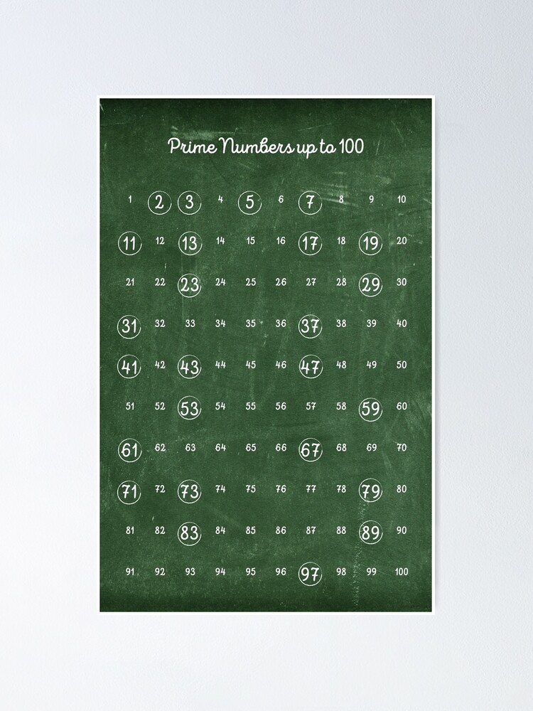 "Prime Numbers" Poster for Sale by coolmathposters | Redbubble