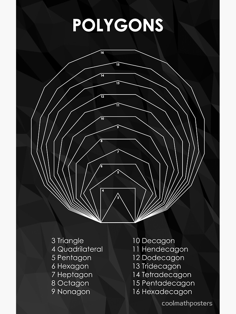 "Polygons" Poster for Sale by coolmathposters | Redbubble