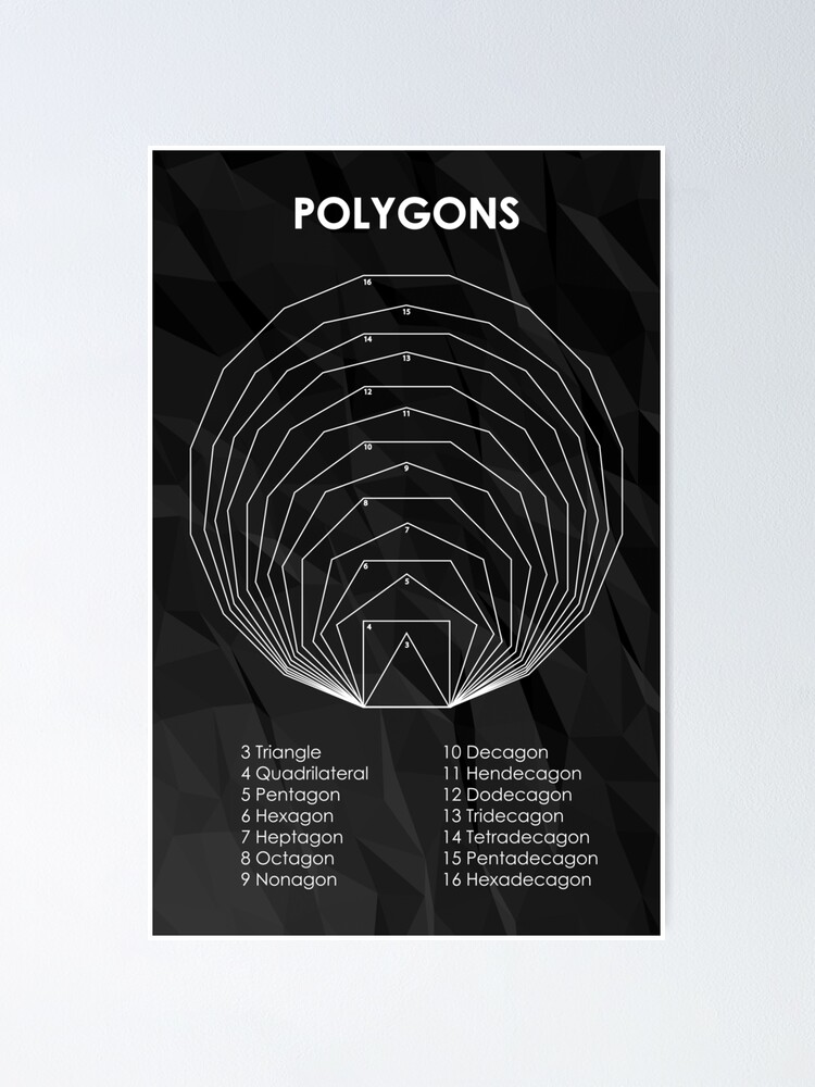 "Polygons" Poster for Sale by coolmathposters | Redbubble
