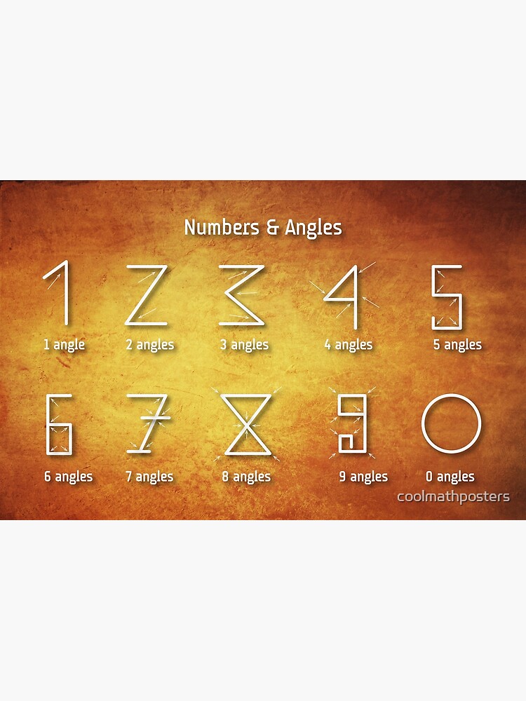 "Numbers & Angles" Poster by coolmathposters | Redbubble