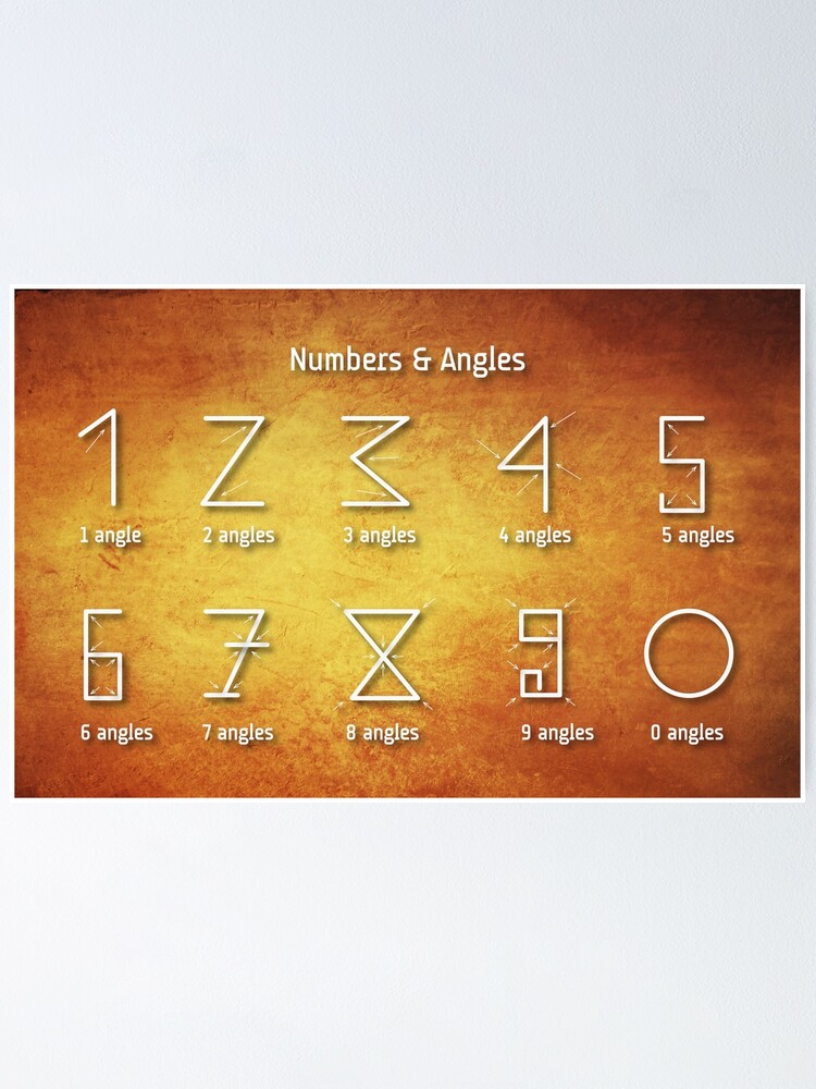 "Numbers & Angles" Poster by coolmathposters | Redbubble