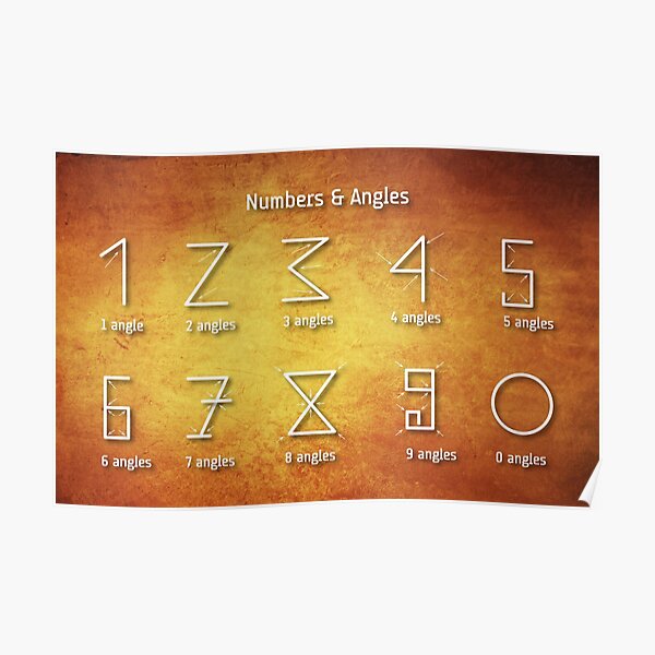 "Numbers & Angles" Poster by coolmathposters | Redbubble