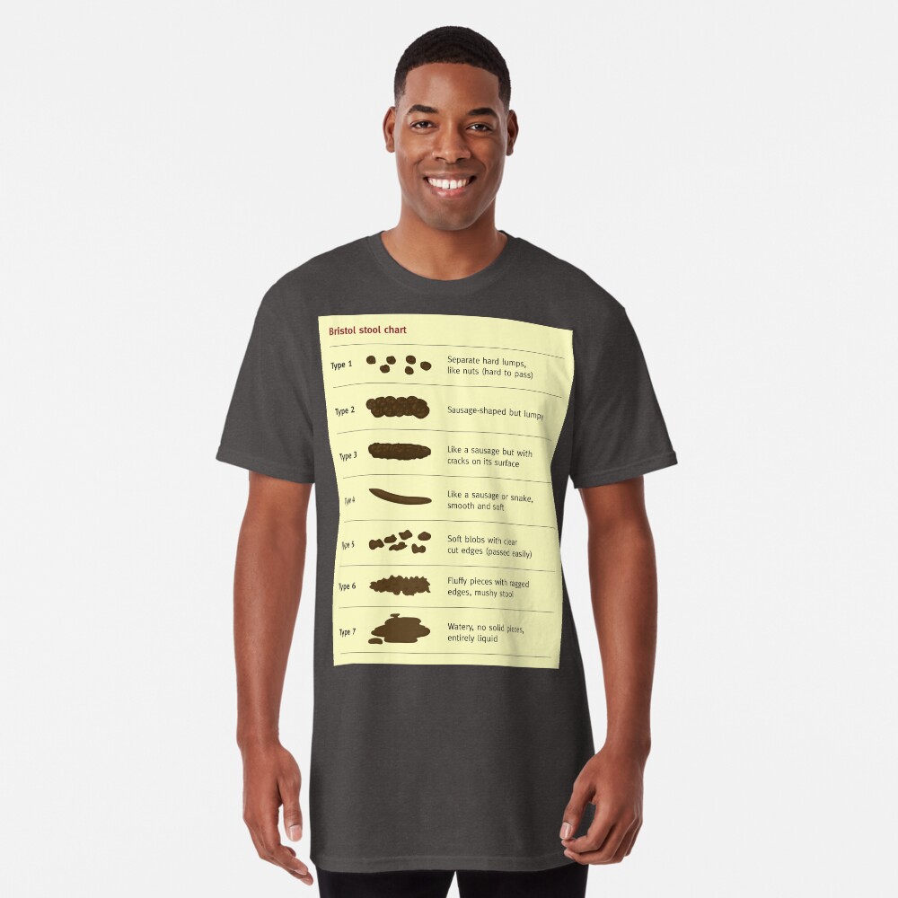 "Bristol Stool Chart" Sticker for Sale by goldenanchor | Redbubble