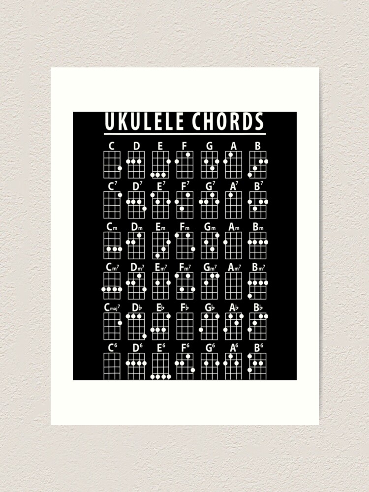 Lámina artística «Tabla de acordes de ukelele GCEA Tuning Uke Notes» de ...