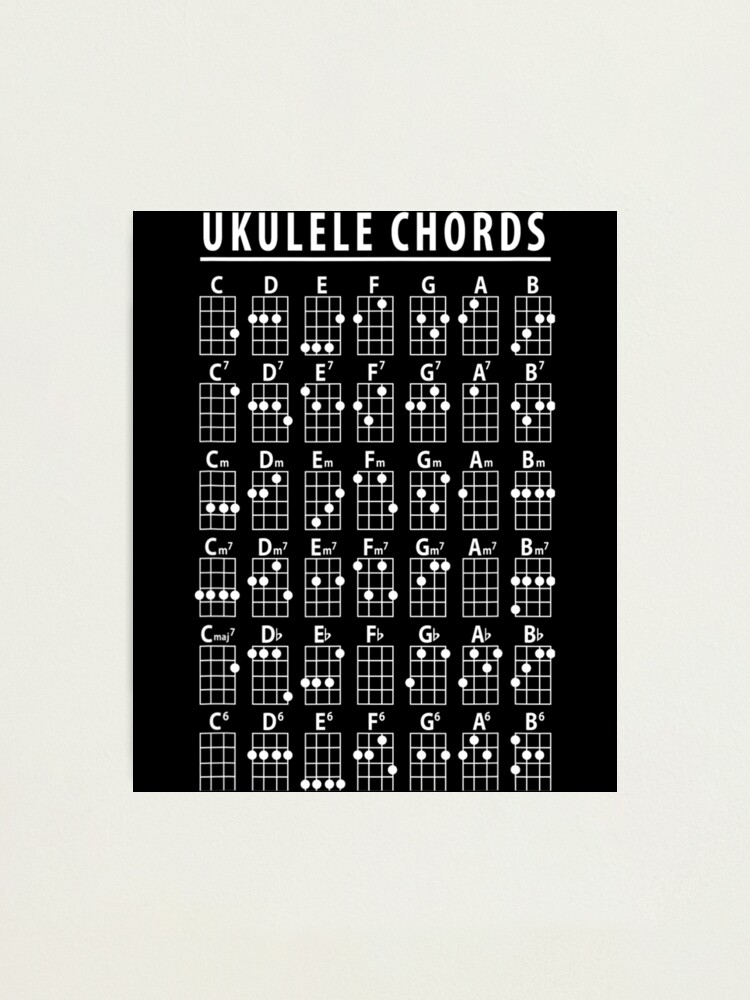 "Ukulele Chords Chart GCEA Tuning Uke Notes" Photographic Print for ...