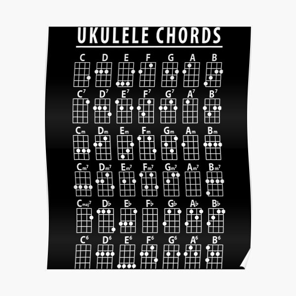 "Ukulele Chords Chart GCEA Tuning Uke Notes" Poster for Sale by ...