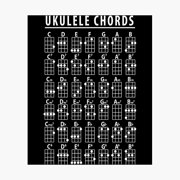 "Ukulele Chords Chart GCEA Tuning Uke Notes" Photographic Print for ...