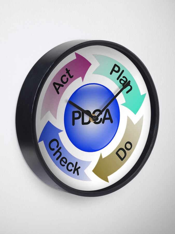 "PDCA Cycle - Plan Do Check Act" Clock for Sale by Sultan2023 | Redbubble