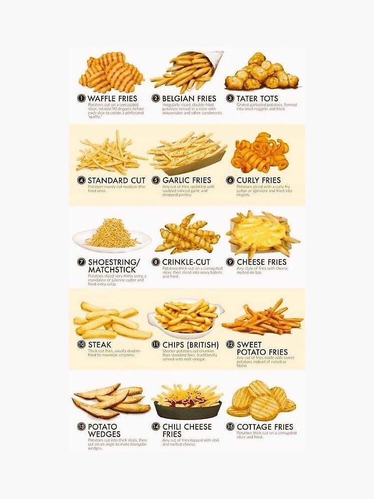 "Fry Chart" Sticker for Sale by Rekked | Redbubble