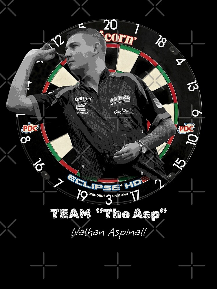 "Nathan Aspinall The Asp" Poster for Sale by patoalex | Redbubble