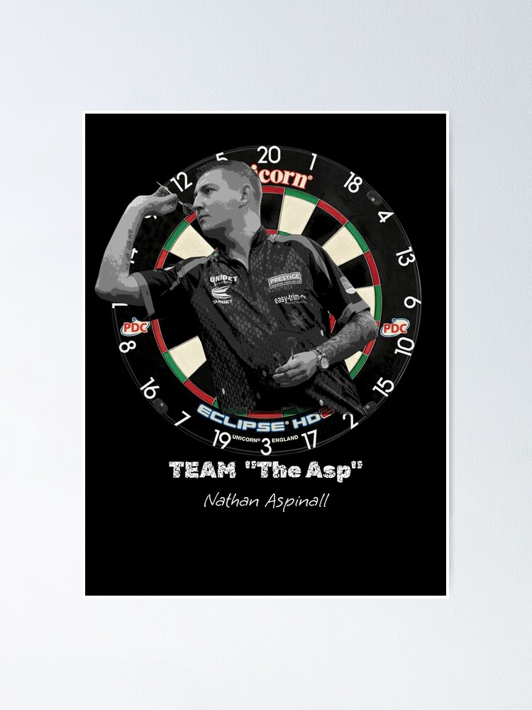 "Nathan Aspinall The Asp" Poster for Sale by patoalex | Redbubble