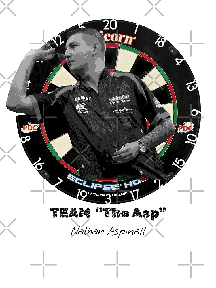 "Nathan Aspinall The Asp" Poster for Sale by patoalex | Redbubble