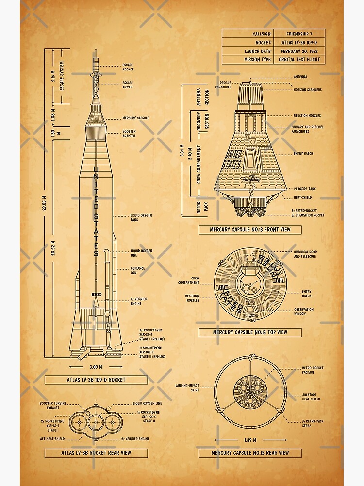 "Mercury - Atlas: First American Orbital Spaceflight (Aged Parchment ...