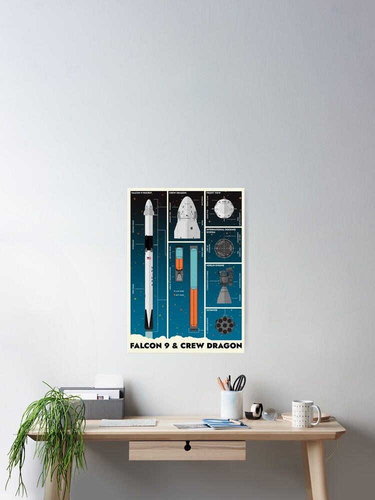 "Falcon 9 & Crew Dragon" Poster for Sale by BGALAXY | Redbubble