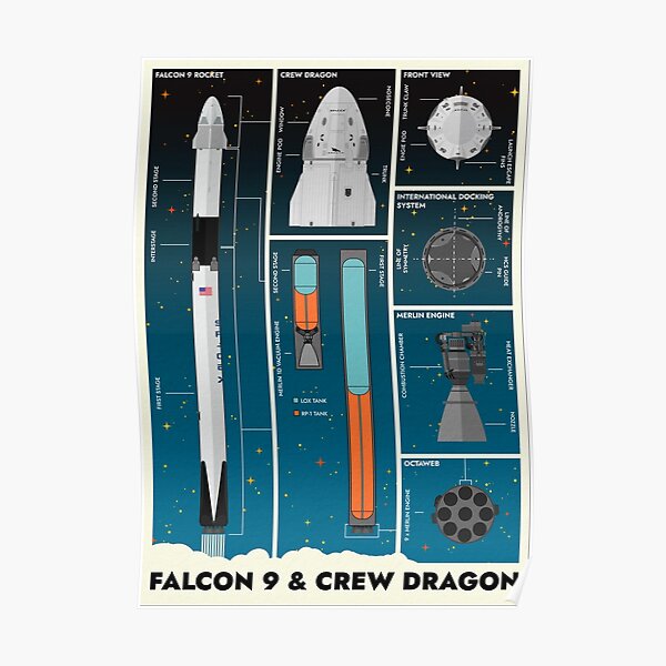 "Falcon 9 & Crew Dragon" Poster for Sale by BGALAXY | Redbubble