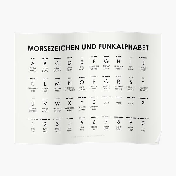 "Morsecode und Buchstabiertafel bzw. Funkalphabet Infografik und ...